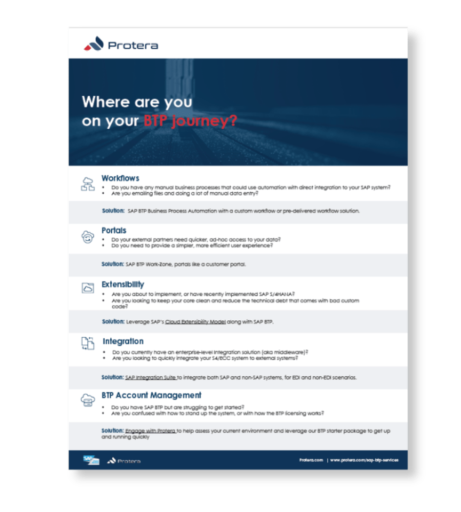 SAP Business Technology Platform (SAP BTP) Services
